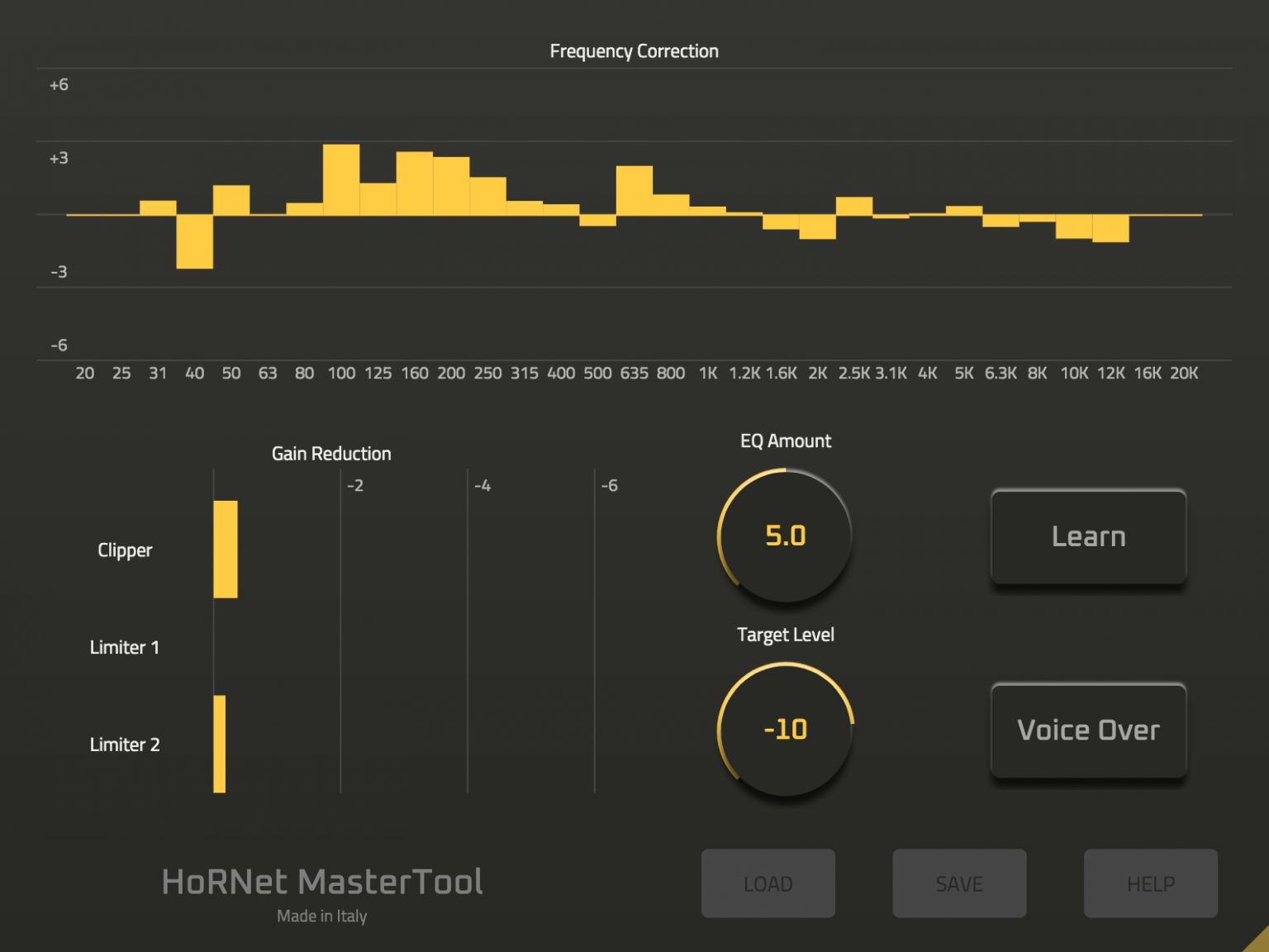 HoRNet MasterTool - HoRNet Plugins