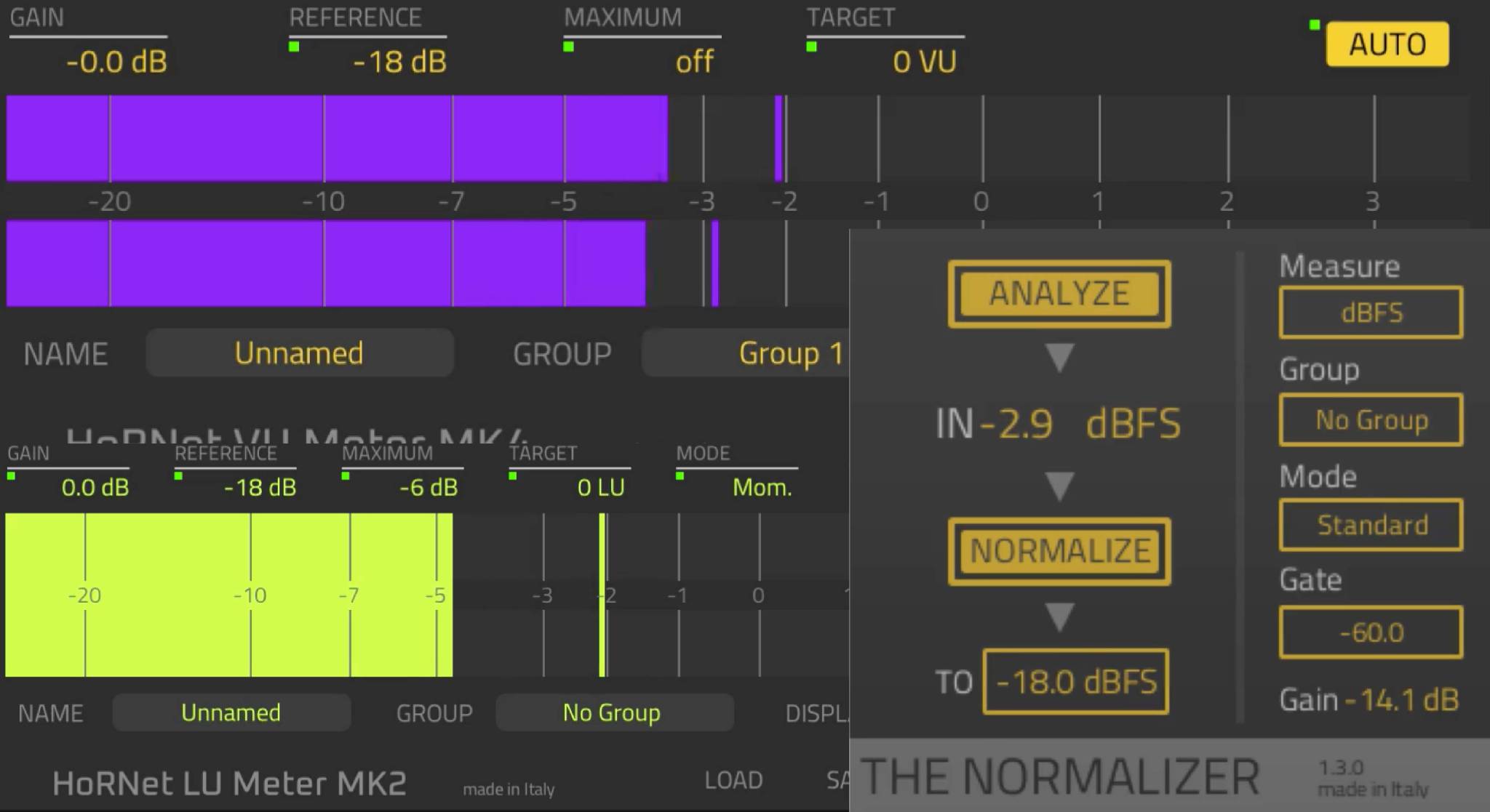 Webinar: Correct Gain Staging with HoRNet Plugins - HoRNet Plugins