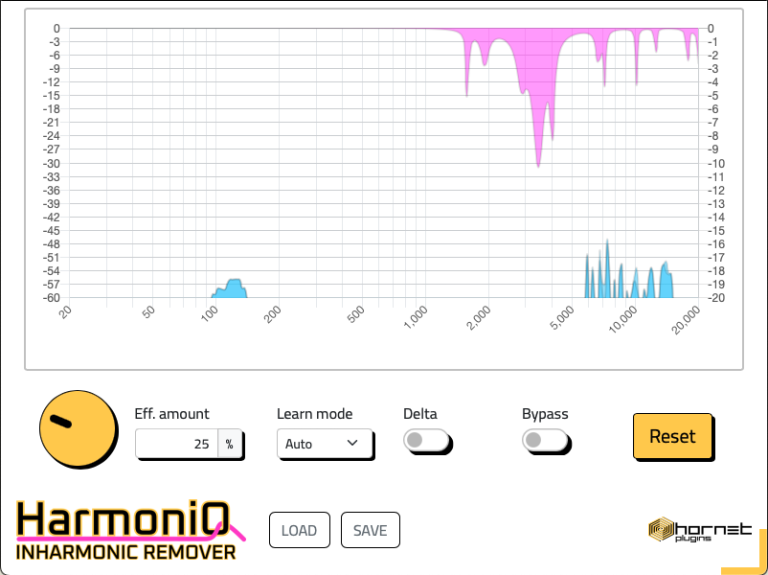 The new HoRNet HarmoniQ - HoRNet Plugins